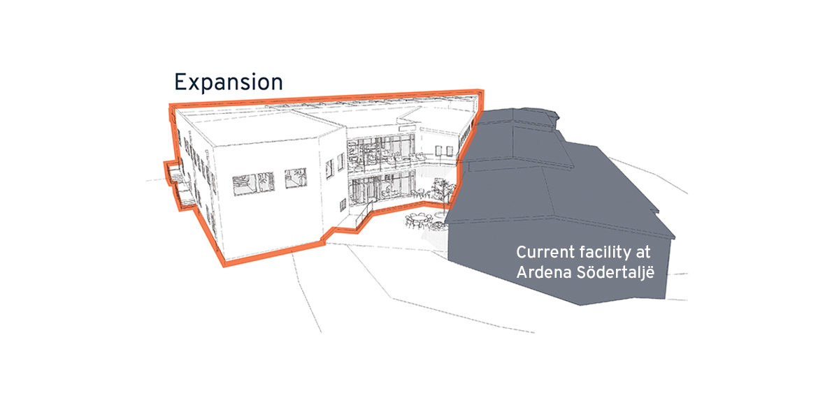 Ardena announces major expansion plans for Swedish site - Ardena
